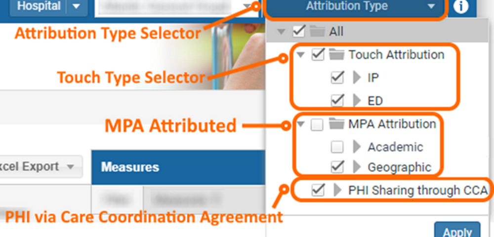 MADE: Attribution Types - CRISP | CRISP